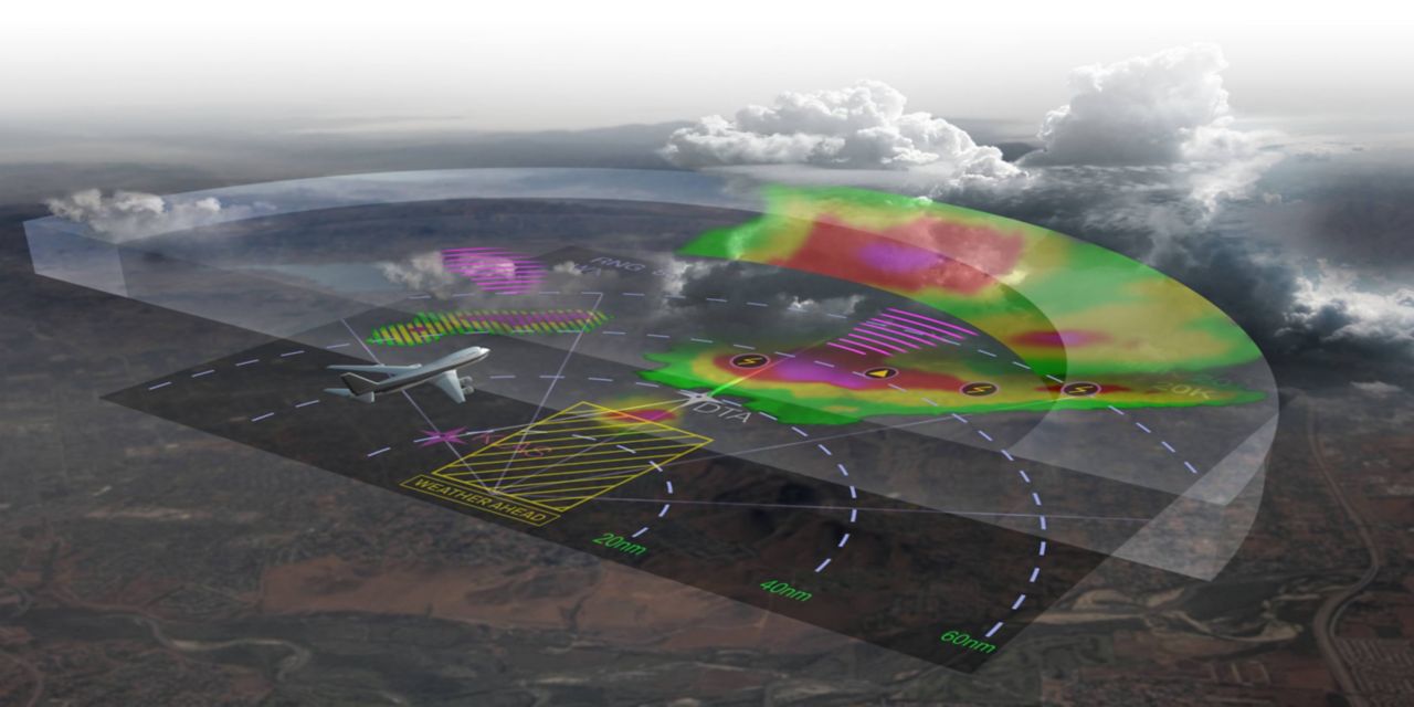 Honeywell Secures FAA Approval for IntuVue RDR-7000 Weather Radar ... Honeywell Secures FAA Approval for IntuVue RDR-7000 Weather Radar ...